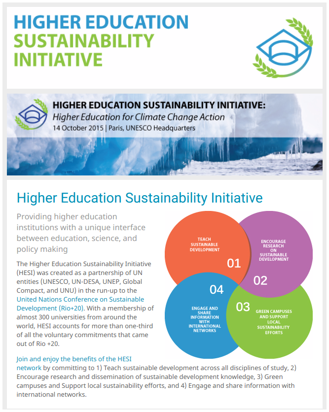 Resources – Curriculum for sustainability